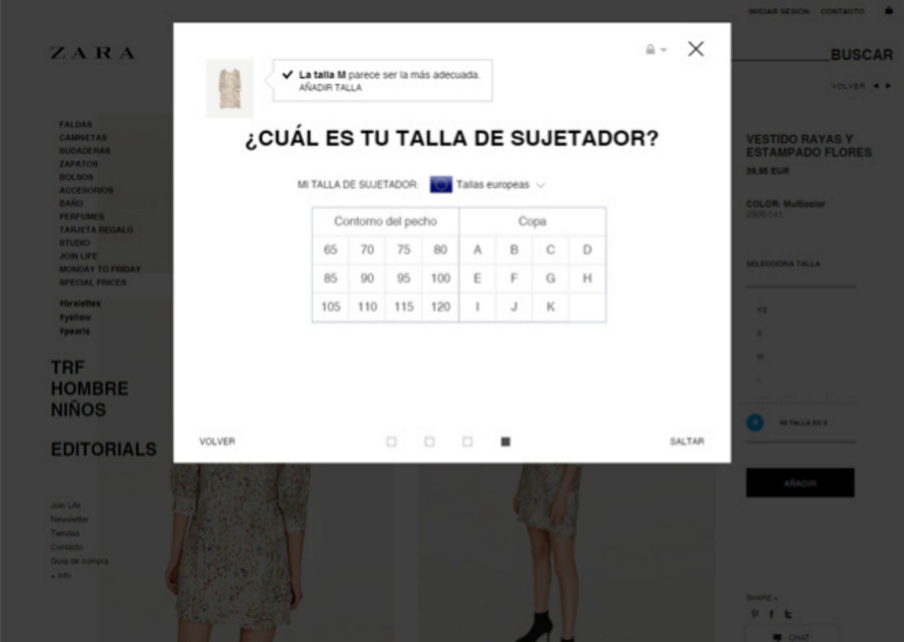 6. Talla de sujetador | Yodona/moda | EL MUNDO