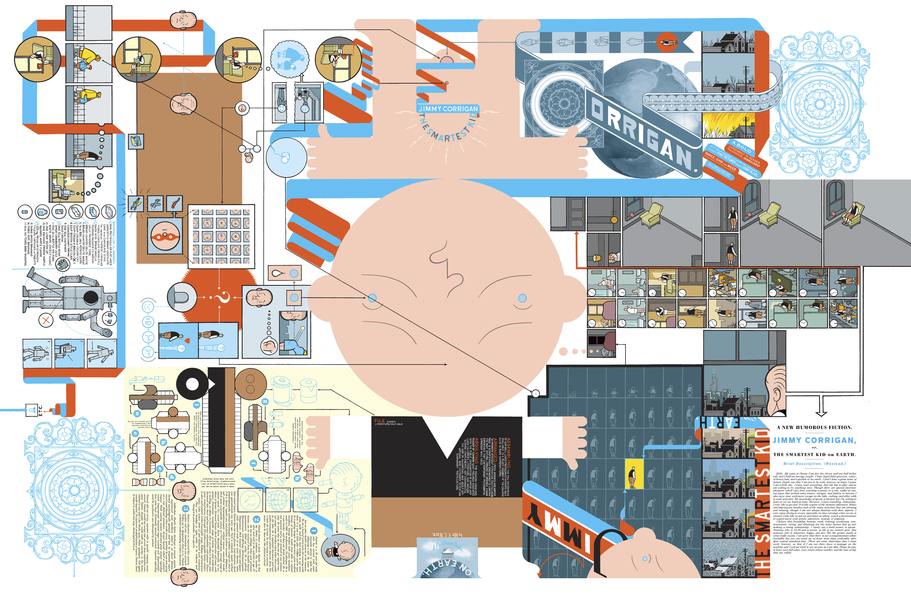 Conocimientos De Chris Newbold, Chris