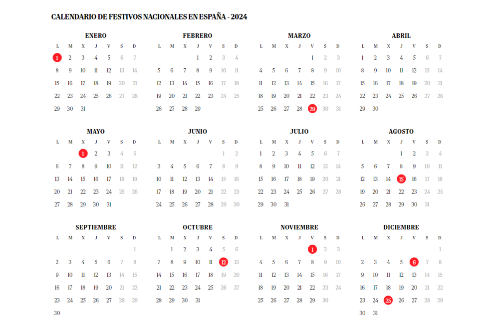 Calendario laboral de España 2024: días festivos y puentes | Descubre